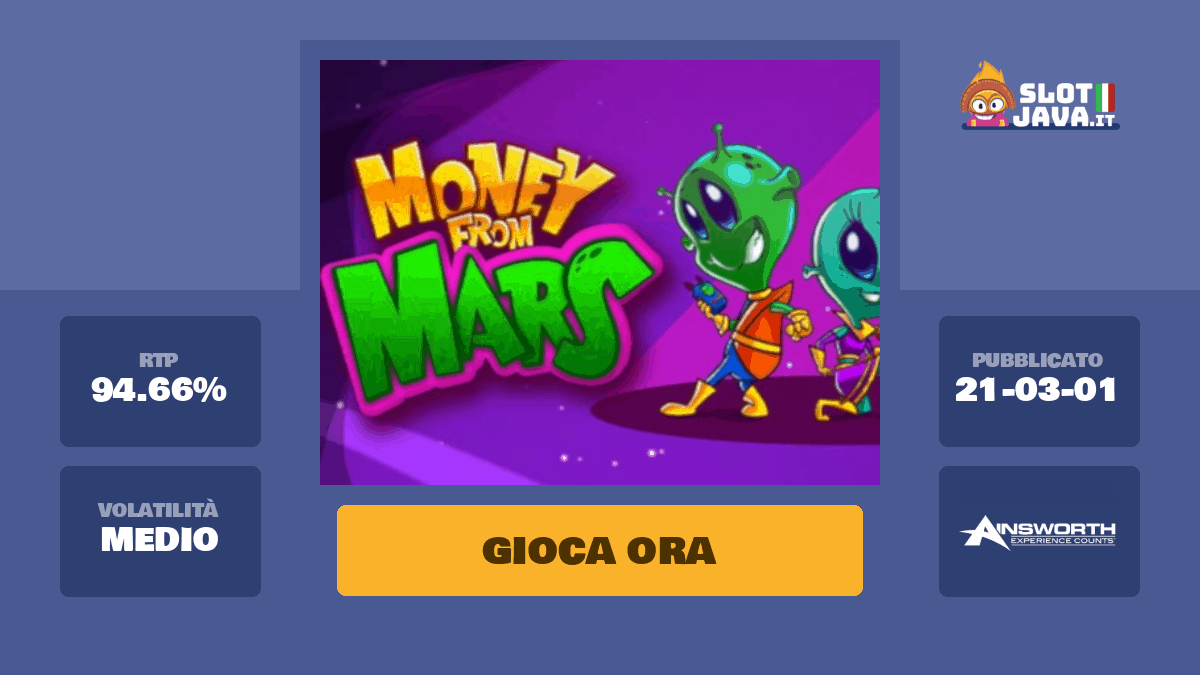 Money From Mars Slot Machine Online – Gioca Gratis