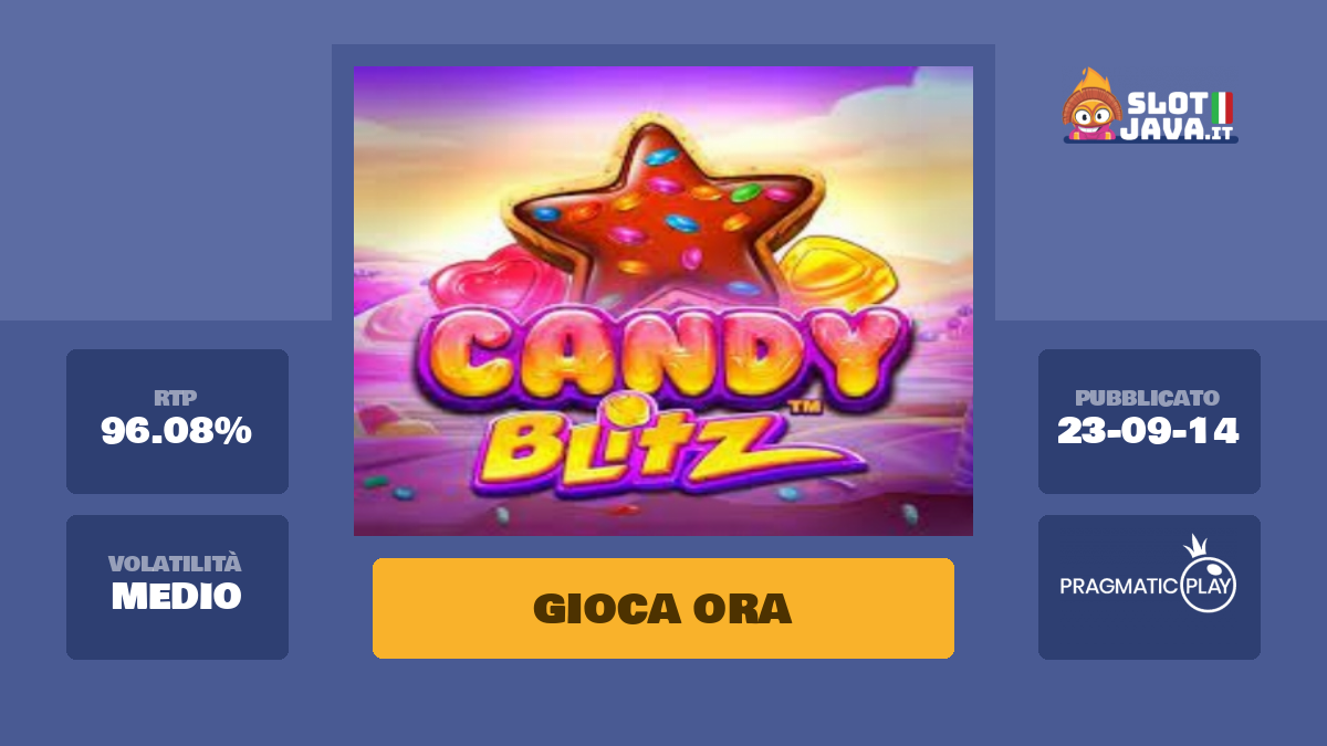 Candy Blitz | Recensione | Prova gratis | slotjava.it